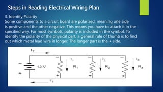 Reading construction plan and other information.pptx