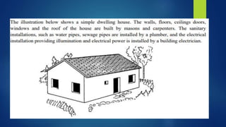 Reading construction plan and other information.pptx