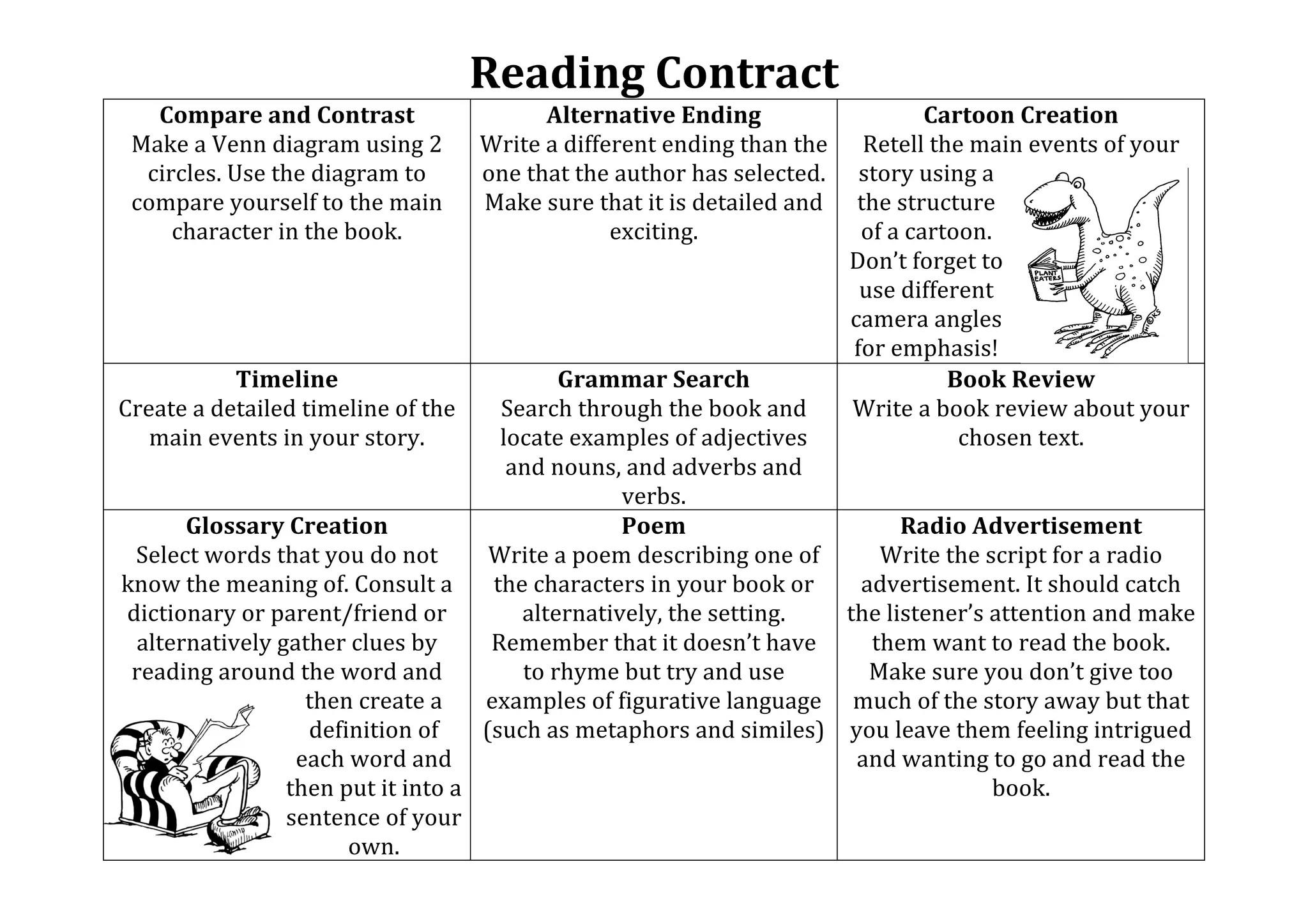 Reading contract | PDF