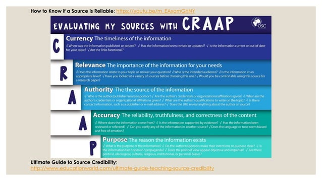Reading Critically & Annotation Presentation | PPT