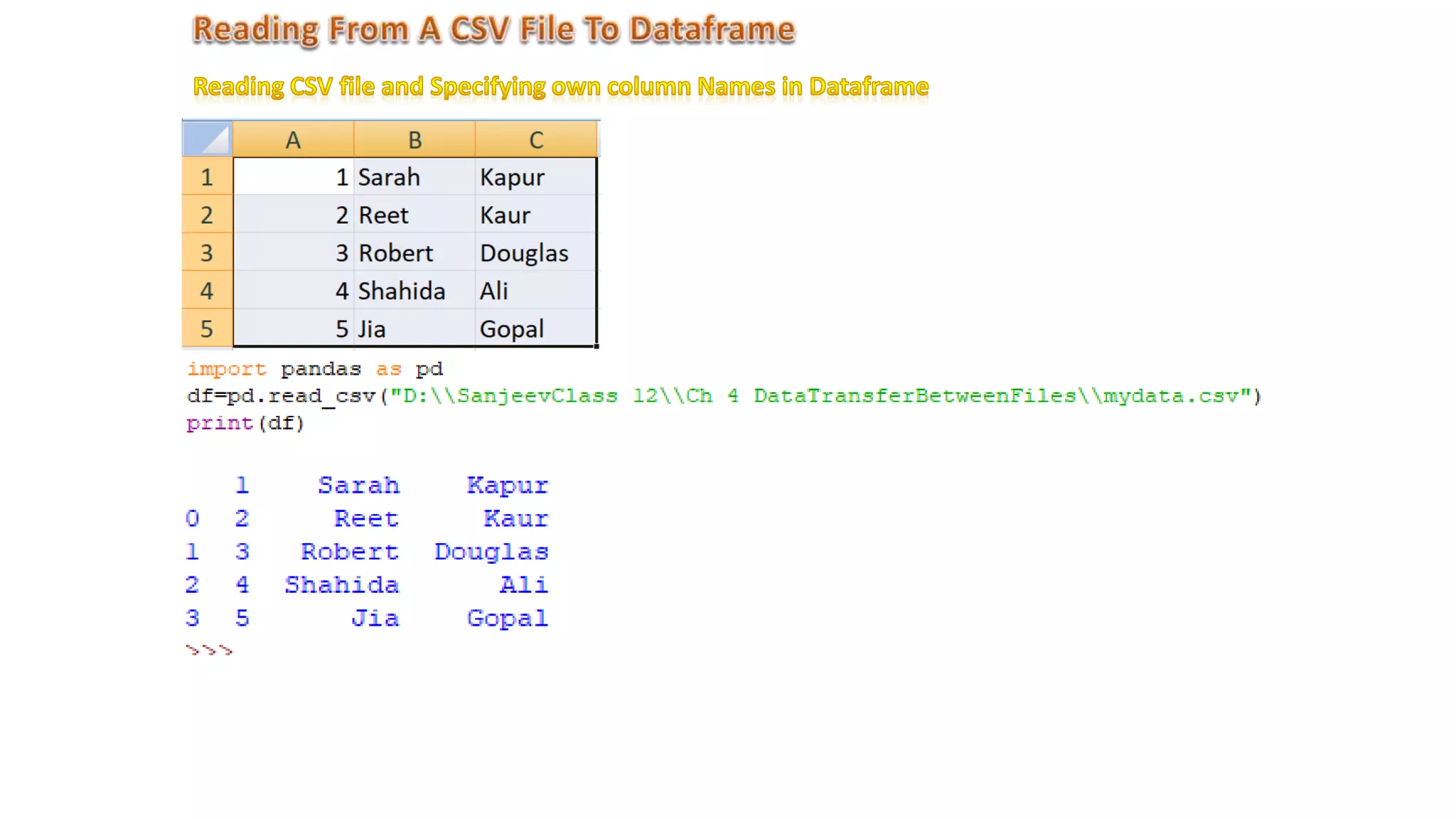 Reading_csv.pptx | Programming Languages | Computing