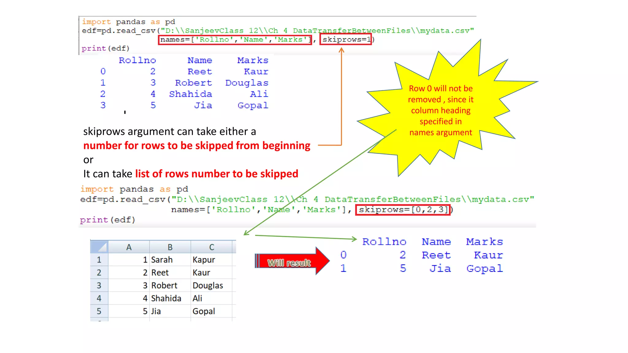 Reading_csv.pptx | Programming Languages | Computing
