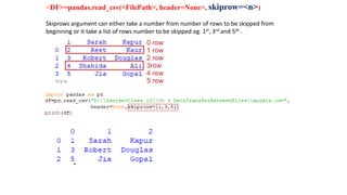 Reading_csv.pptx | Programming Languages | Computing