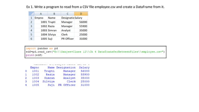 Reading_csv.pptx | Programming Languages | Computing