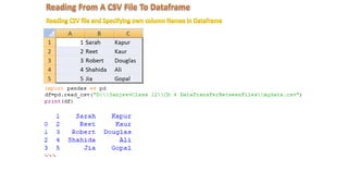 Reading_csv.pptx | Programming Languages | Computing