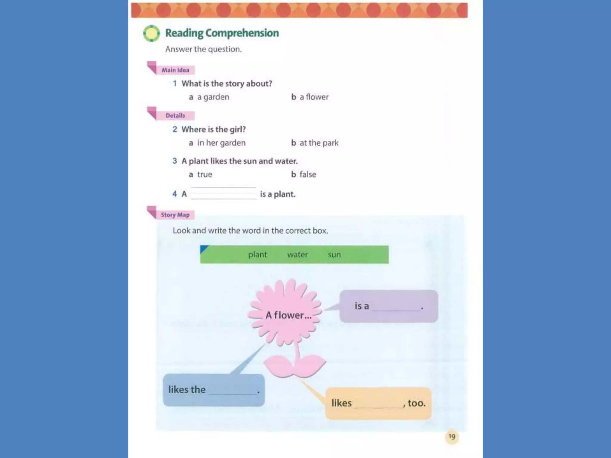 Reading Cue Book 1(1).pptx