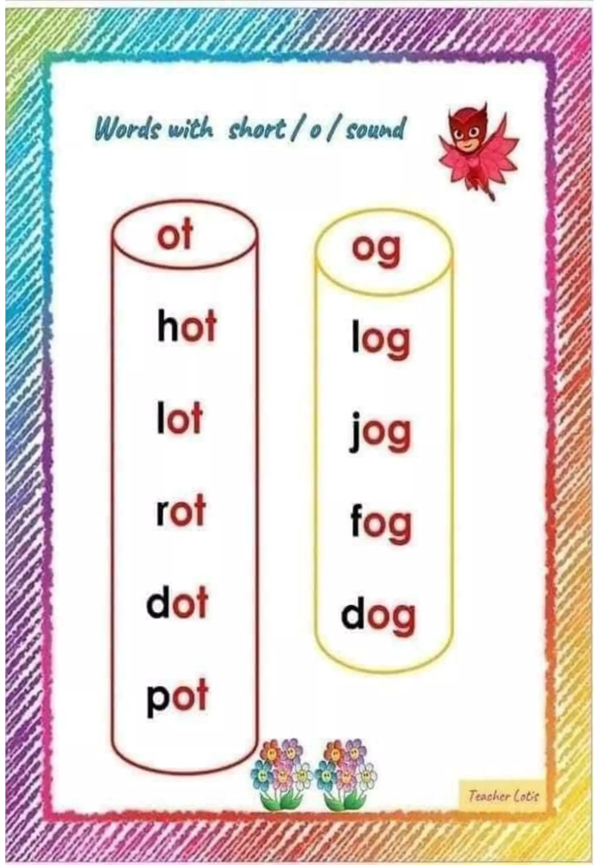 READING CVC WORDS.pdf