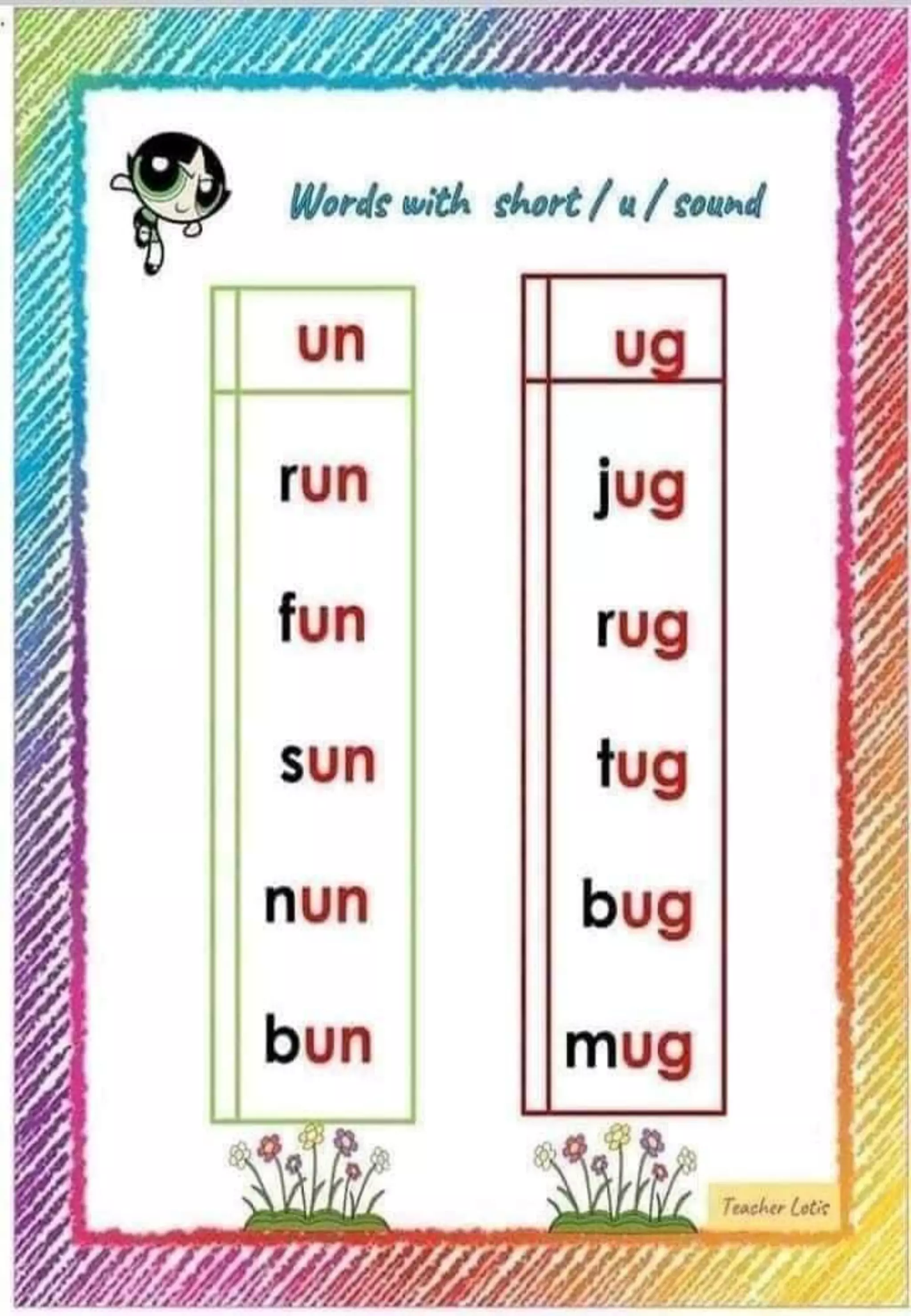 READING CVC WORDS.pdf
