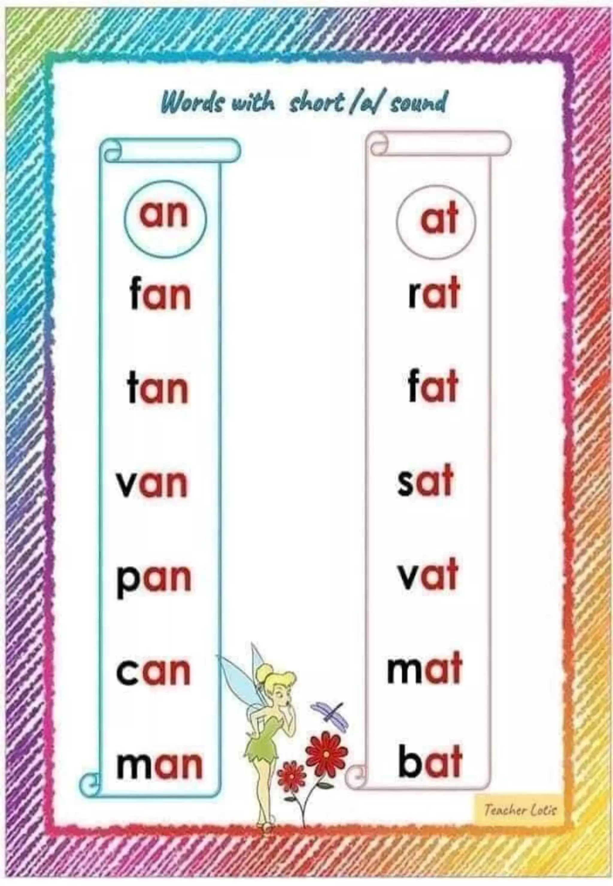 READING CVC WORDS.pdf