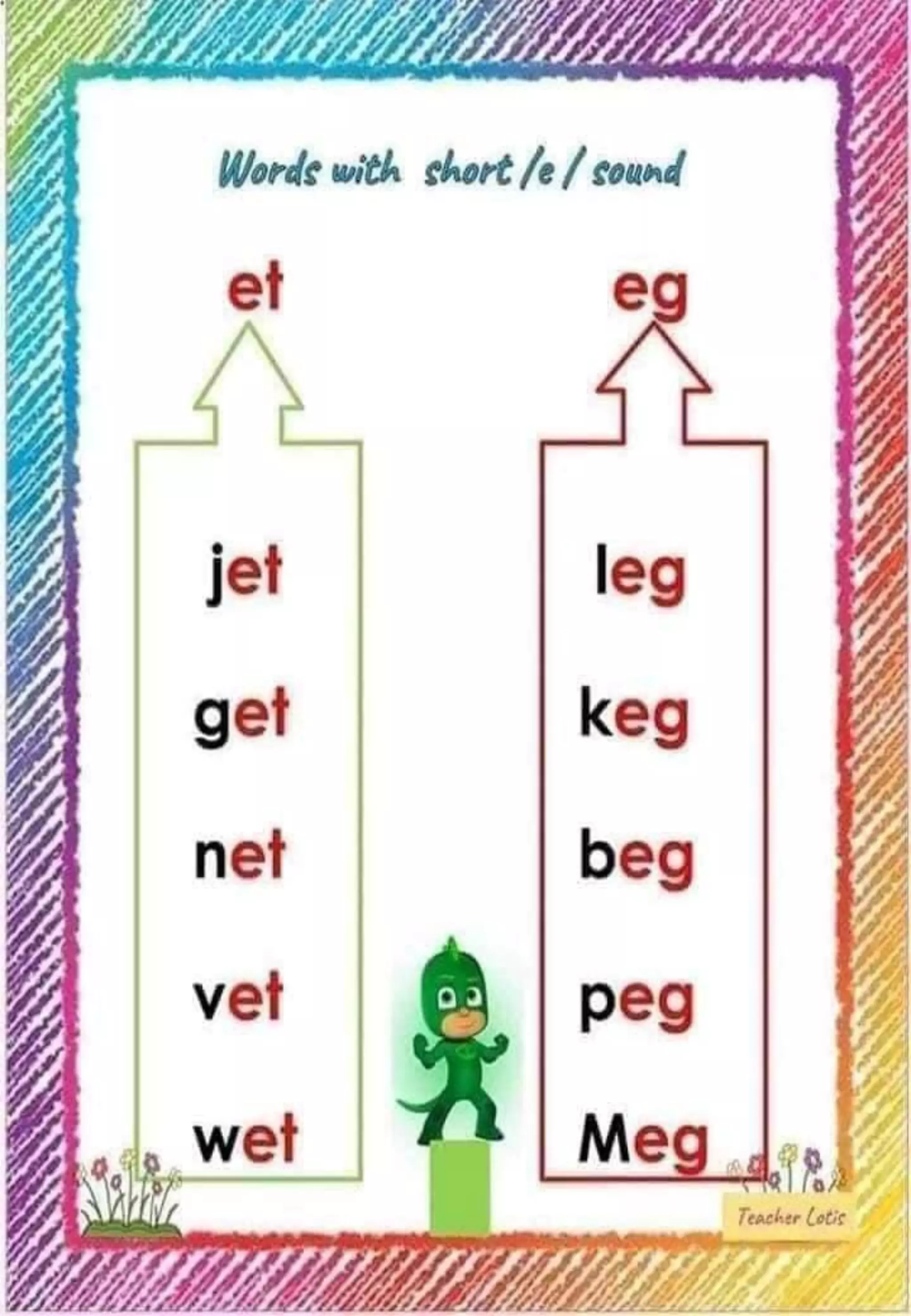 READING CVC WORDS.pdf