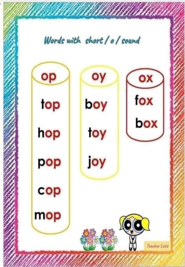 READING CVC WORDS.pdf