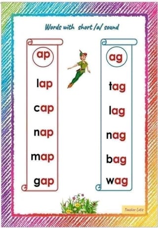 READING CVC WORDS.pdf