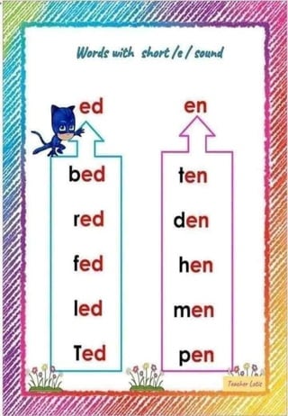 READING CVC WORDS.pdf