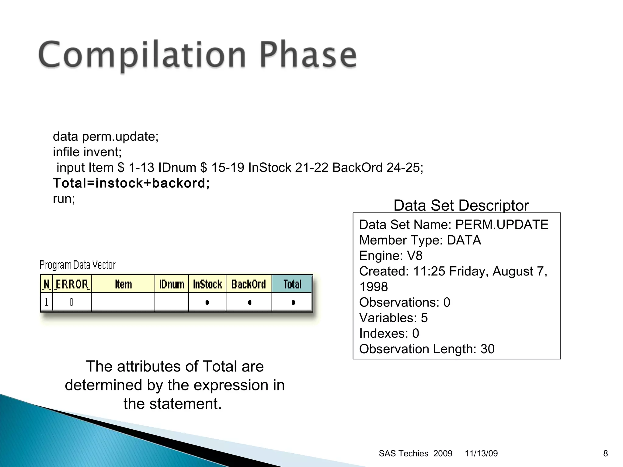 Understanding Sas Data Step Processing Ppt Programming Languages
