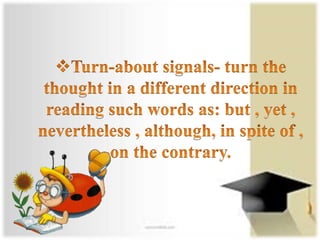 An Overview of speed reading | PPT
