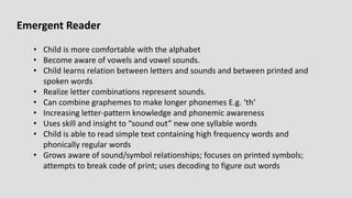 Reading development stages | PPT