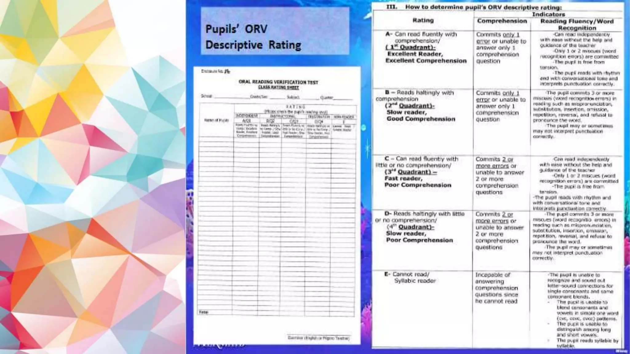 reading difficulties and interventions.pptx
