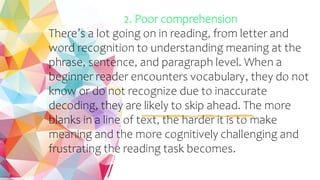 reading difficulties and interventions.pptx