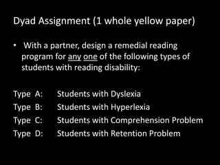 Reading disability-LET Review | PPTX