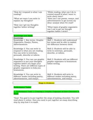 Reading enrichment unit | PDF