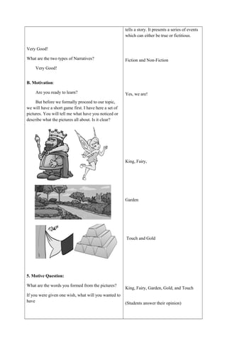 Lesson Plan in Reading | DOC
