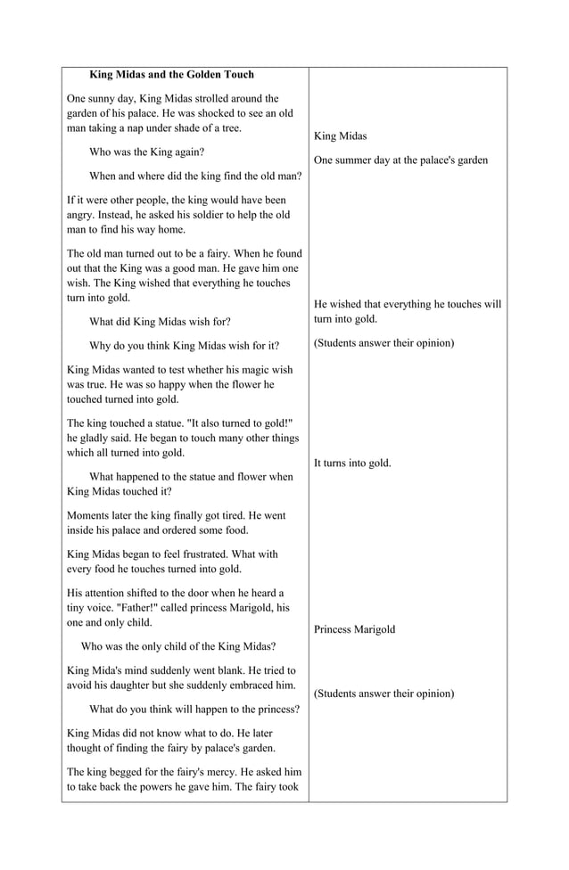 Lesson Plan in Reading | DOC