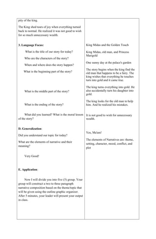 Lesson Plan in Reading | DOC