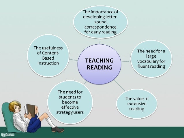 How to teach reading