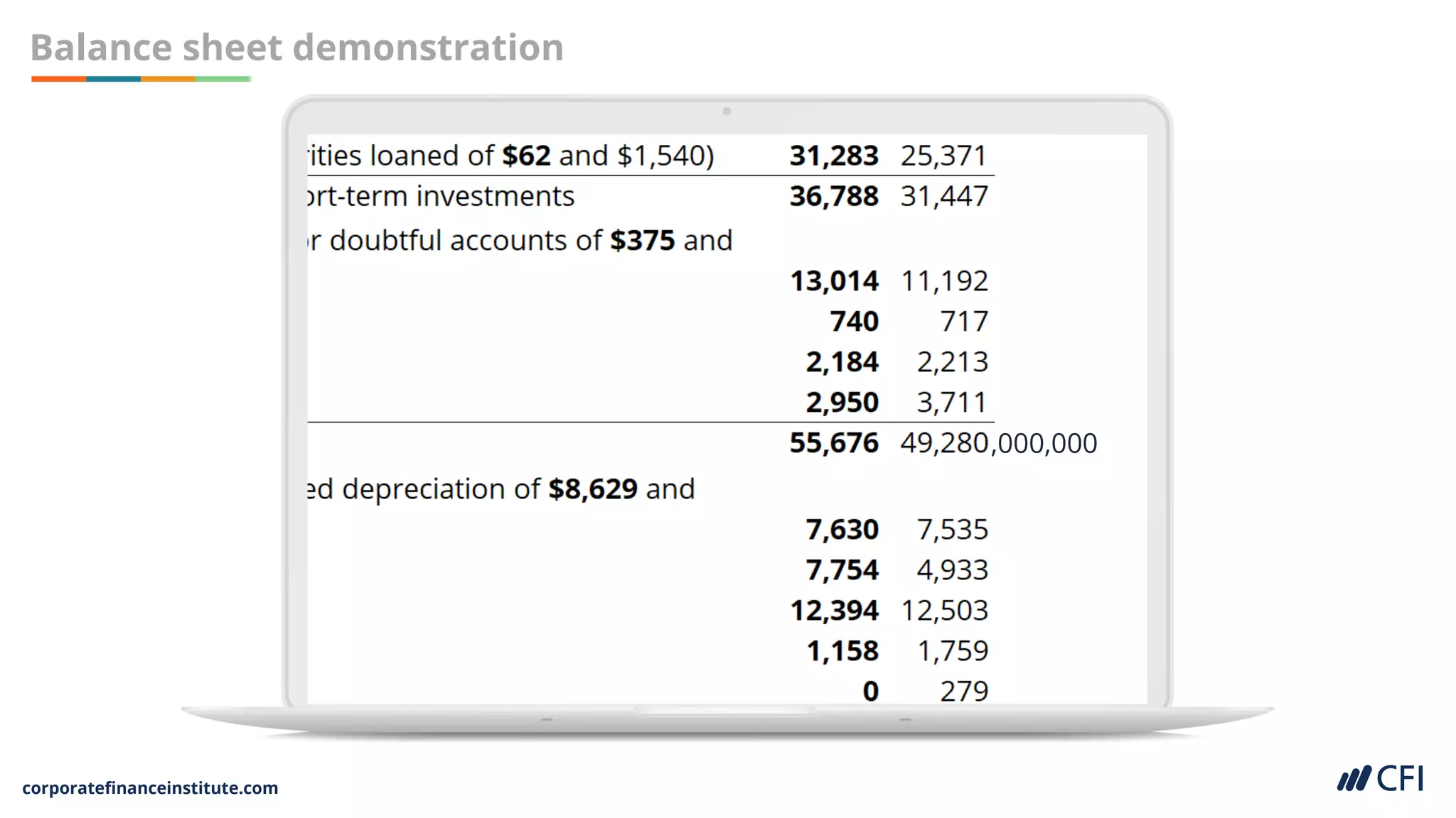 Reading Financial Statements Course Presentation.pdf
