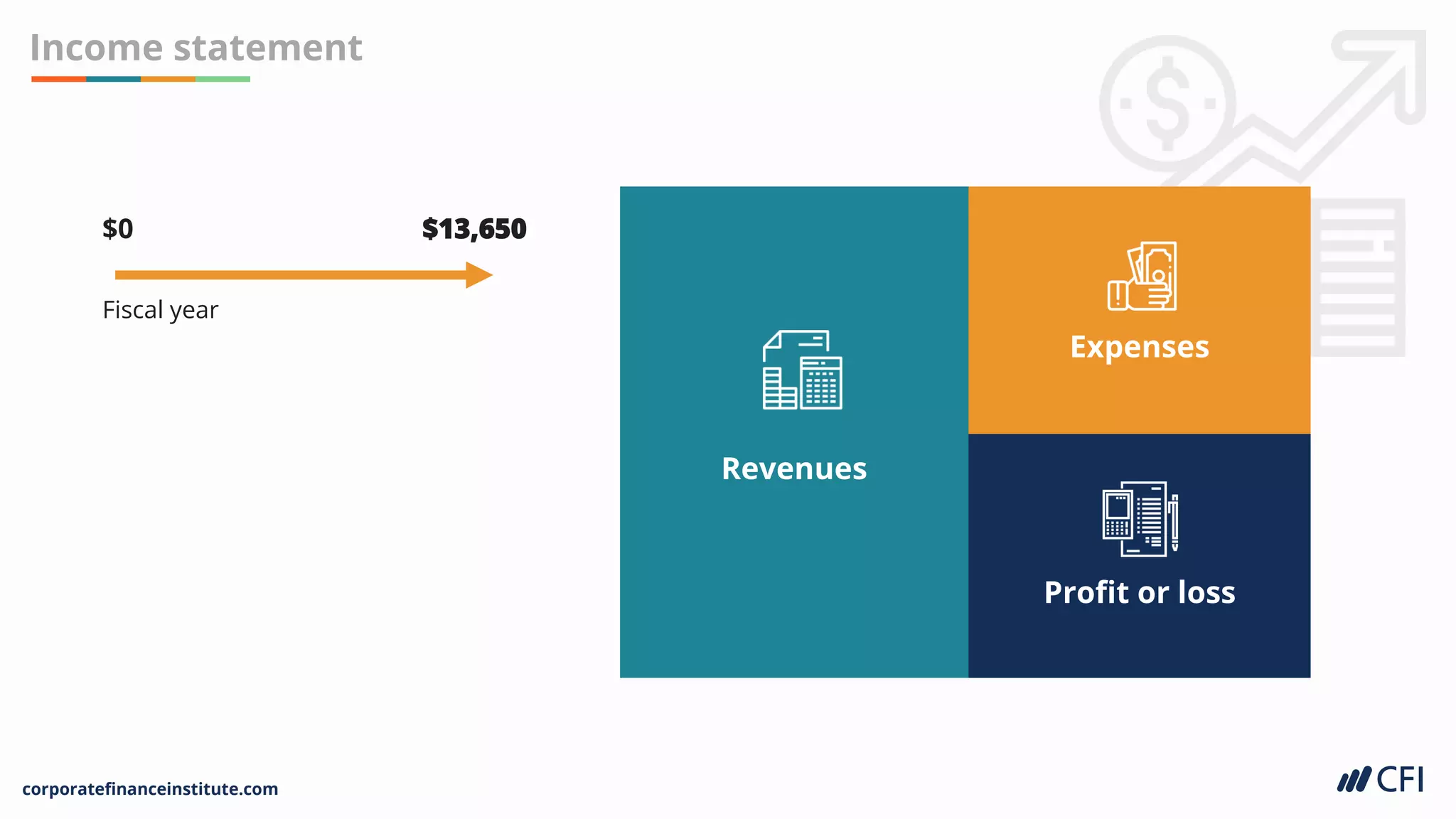 Reading Financial Statements Course Presentation.pdf