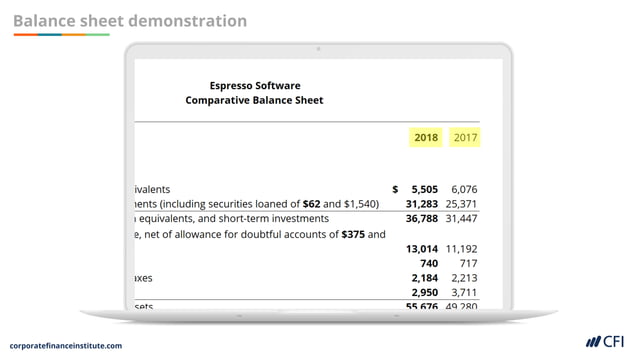 Reading Financial Statements Course Presentation.pdf