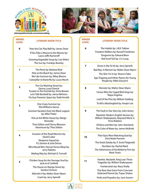 APS Summer Reading | PDF
