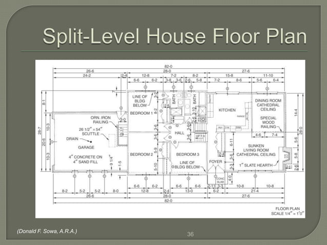 Reading floor plans | PPTX | Drawing and Sketching | Arts and Crafts