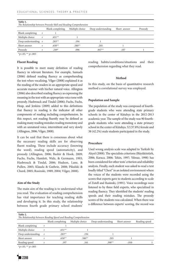 Reading fluency as an indicator of reading comprehension | PDF