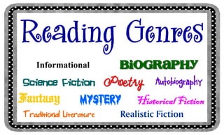 Reading Genres Title Page.pdf