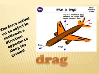 Reading pictionary To Fly | PPTX