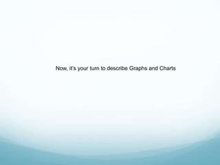 Reading Graphs & Charts | PPTX