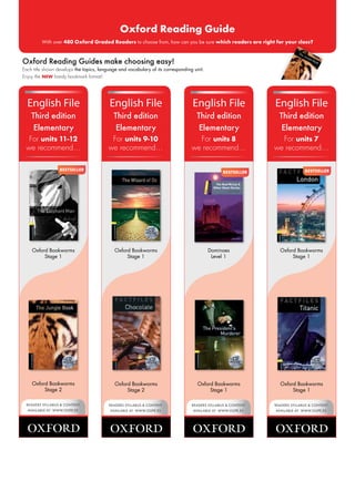 Reading guide | PDF | Education