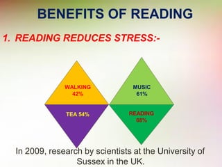 Developing Reading Habits in Foundational & Preparatory Stages | PDF