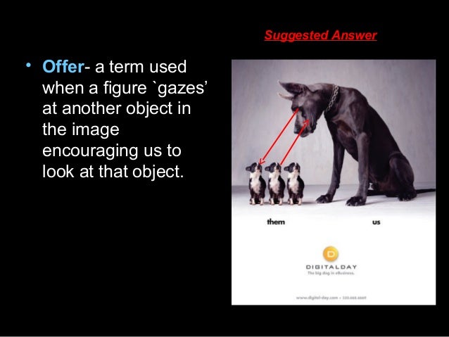 Visual Literacy and Advertising Techniques Glossary of Terms