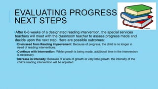 Reading Improvement Parent Orientation | PPTX