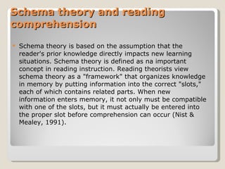 Reading in a second language (1) | PPT | Free Download