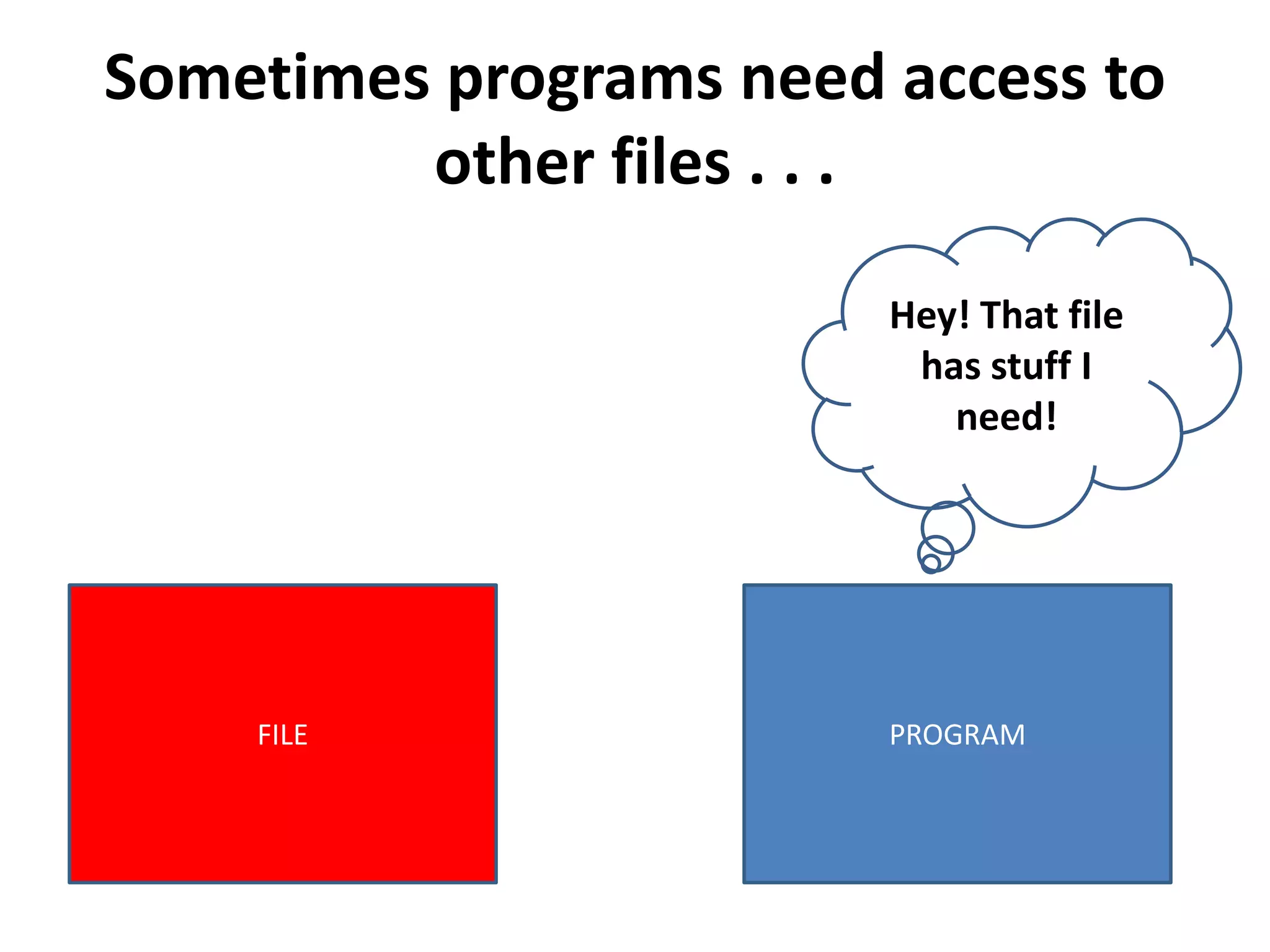 Reading in files | PPTX
