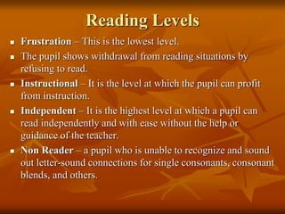 Reading Innovations National-Local (philippineinformalreadinginventory ...