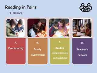 Reading in pairs | PPTX