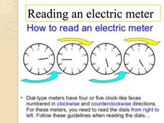 READING & INTERPRETING ELECTRIC METER.pptx