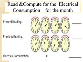 READING & INTERPRETING ELECTRIC METER.pptx
