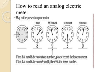 READING & INTERPRETING ELECTRIC METER.pptx