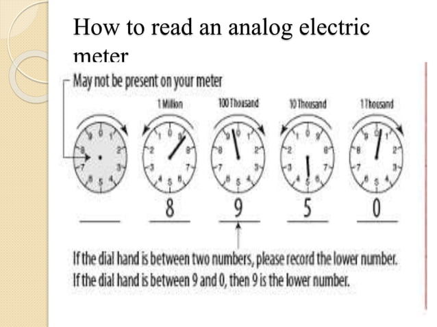 READING & INTERPRETING ELECTRIC METER.pptx