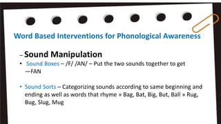 Reading Intervention | PPTX